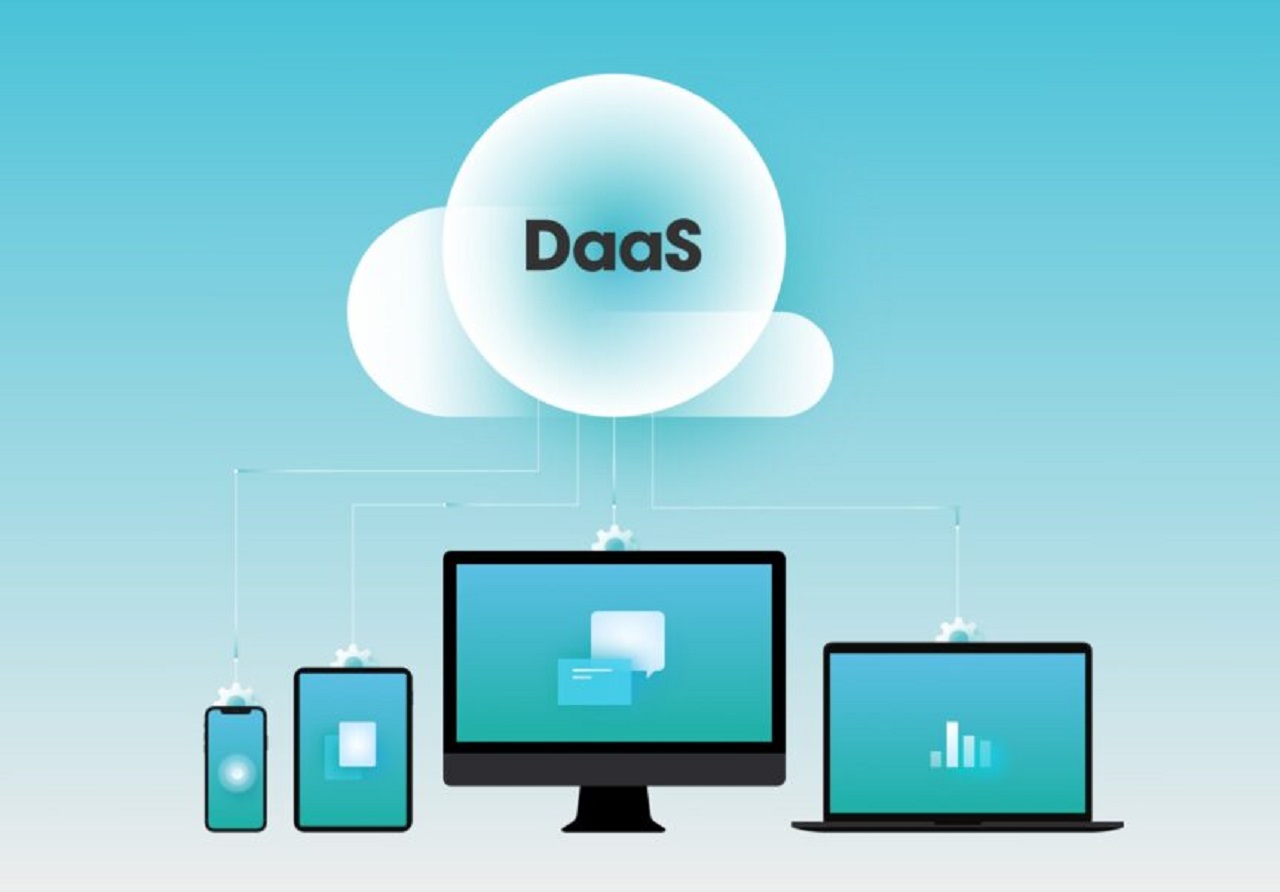 DaaS las mejores alternativas para empresas IT | SSD Blog